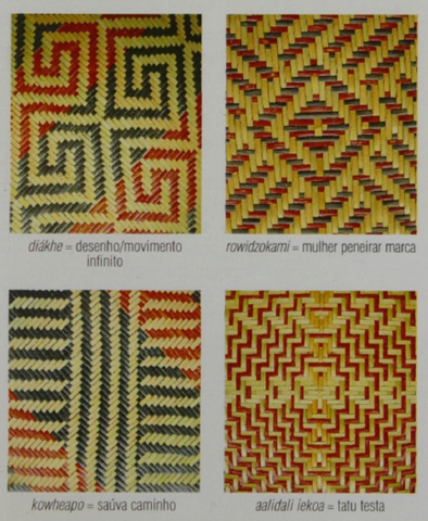 Cestaria Baniwa: o artesanato como ator fundamental na vida dos povos ...